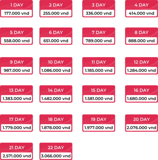 SIM Du Lịch - Aloo JP - Mạng Viễn Thông Dành Cho Người Việt Tại Nhật Bản