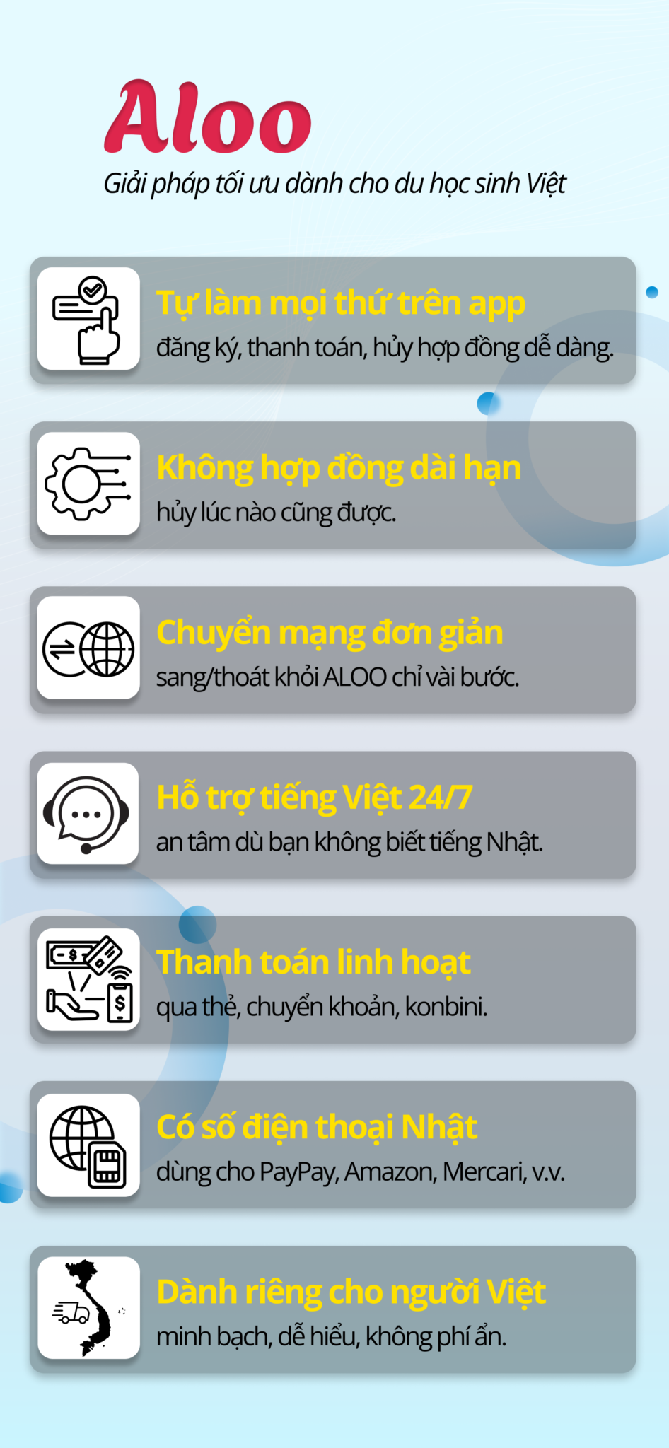 Sinh Viên - Aloo JP - Mạng Viễn Thông Dành Cho Người Việt Tại Nhật Bản